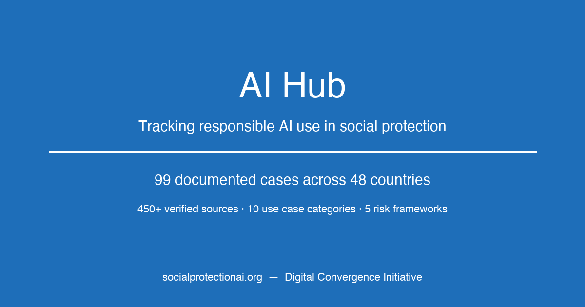 AI Hub - Tracking AI in Social Protection